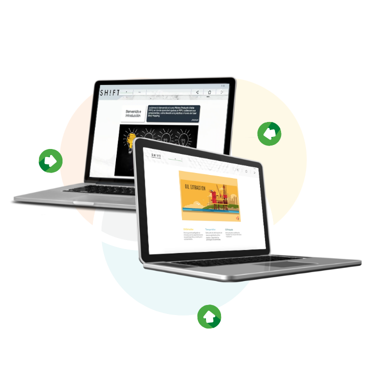 Aura Interactiva | Expertos en e-Learning | Soluciones e-Learning